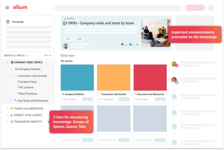 Company-wide knowledge sharing - Elium